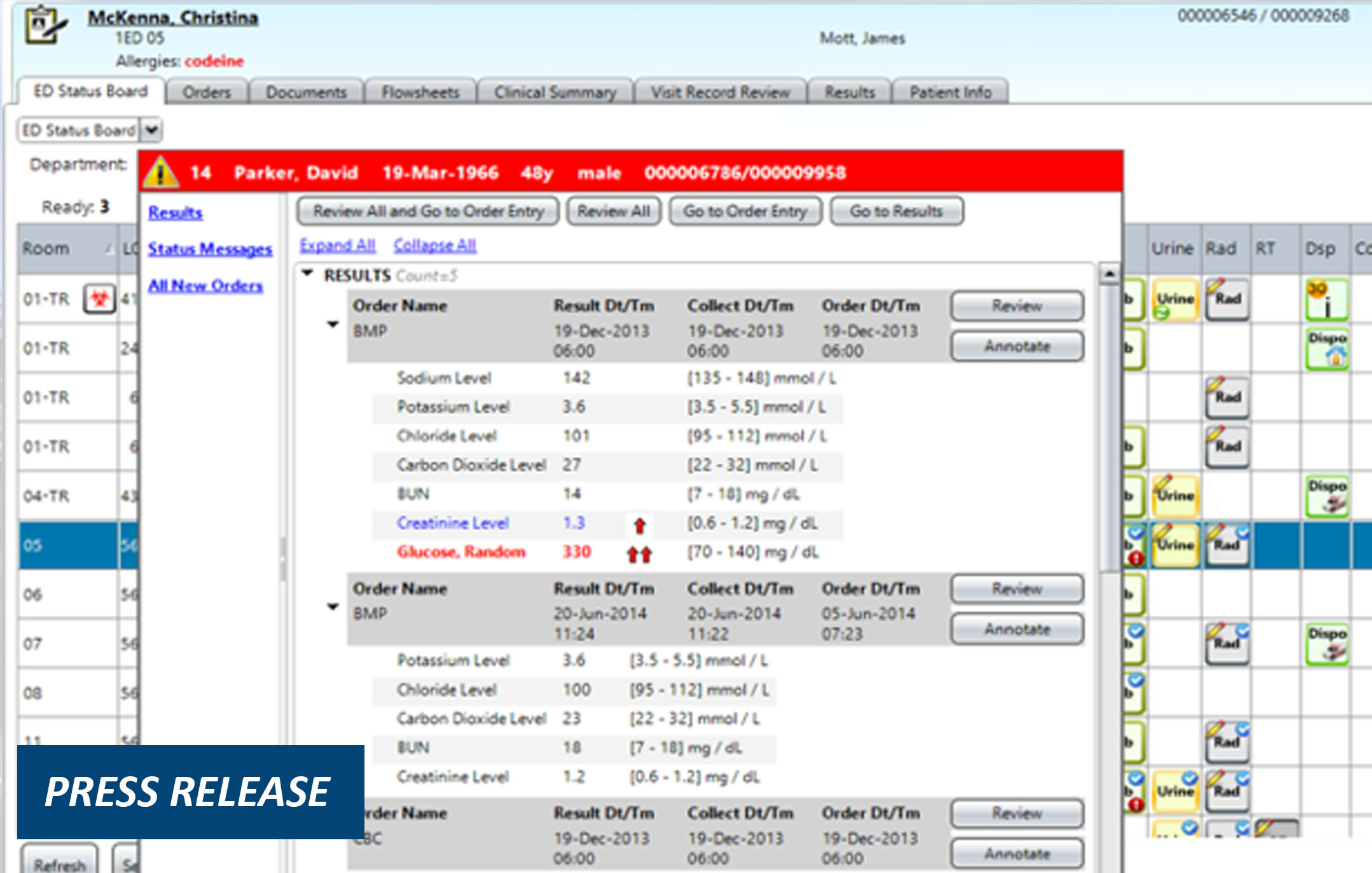 GRMC Launches Allscripts Software – Guam Regional Medical City