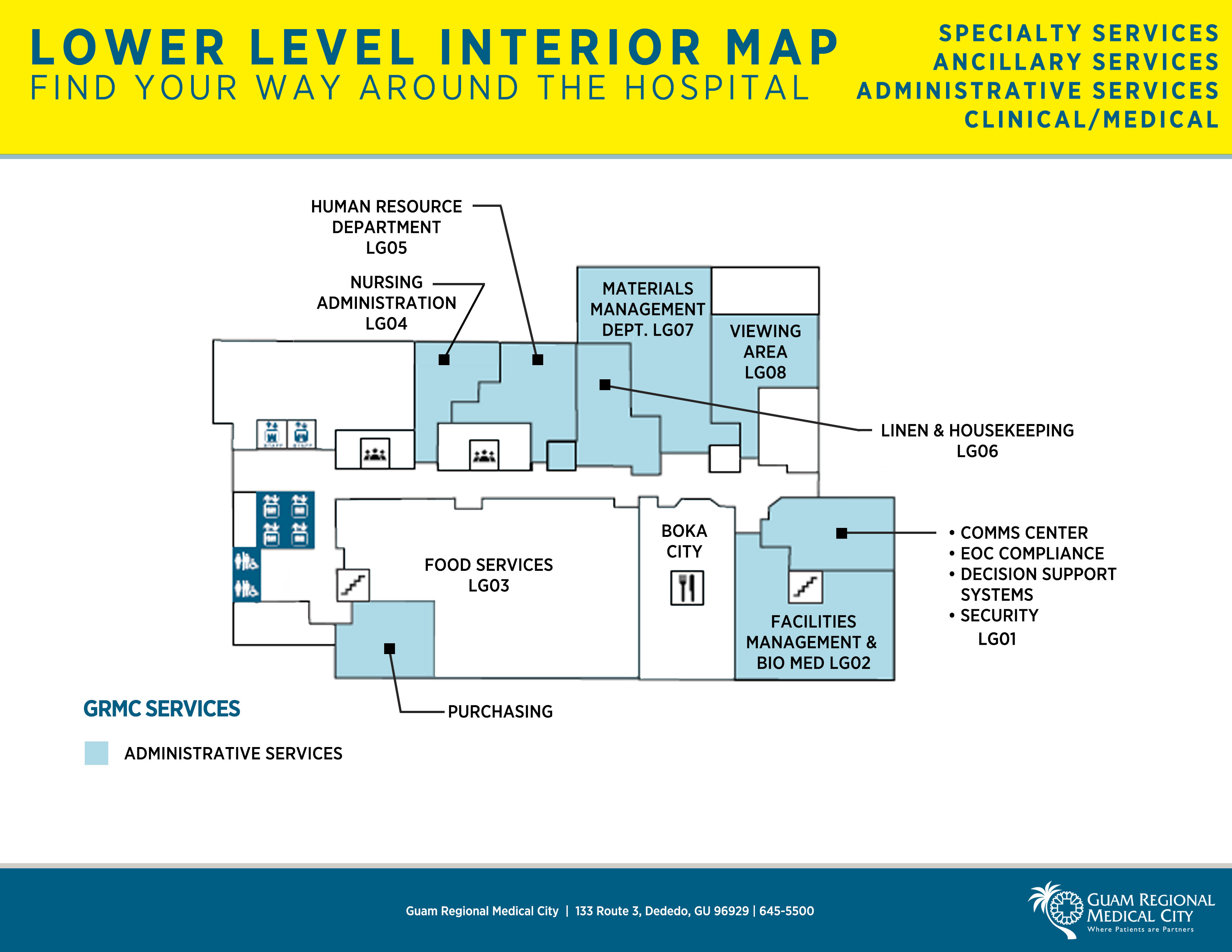 Careers – Guam Regional Medical City