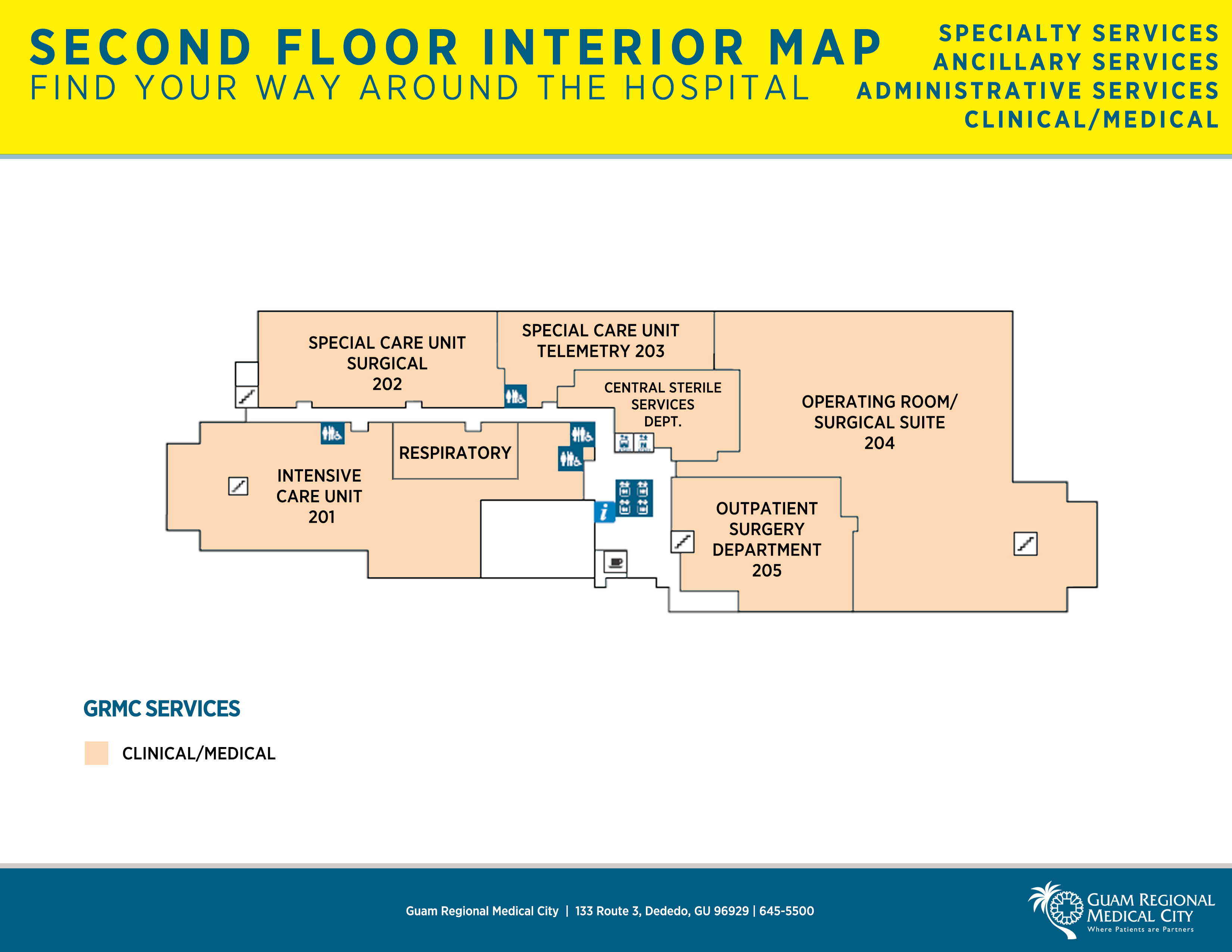 Guam Regional Medical City – Where patients are partners