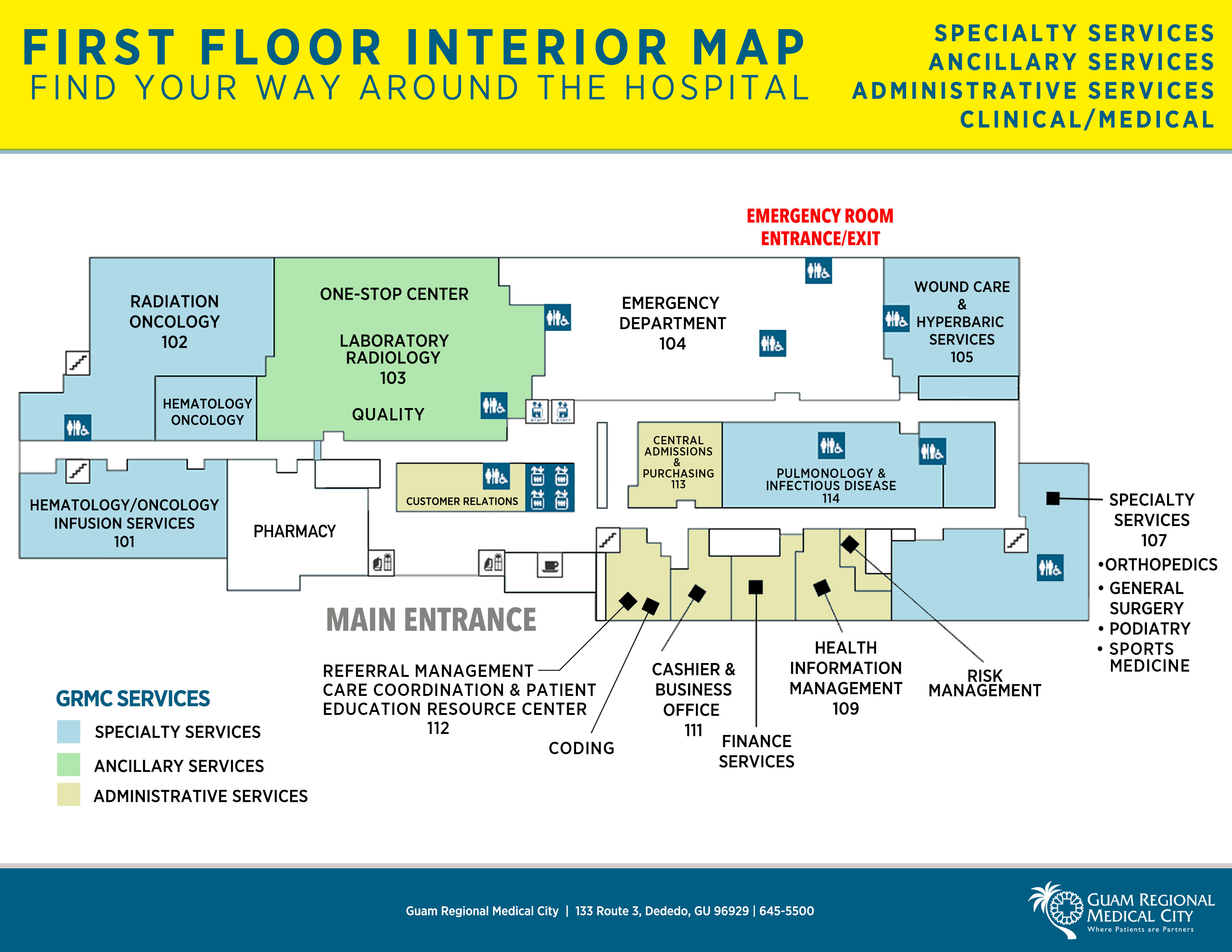 Guam Regional Medical City – Where patients are partners