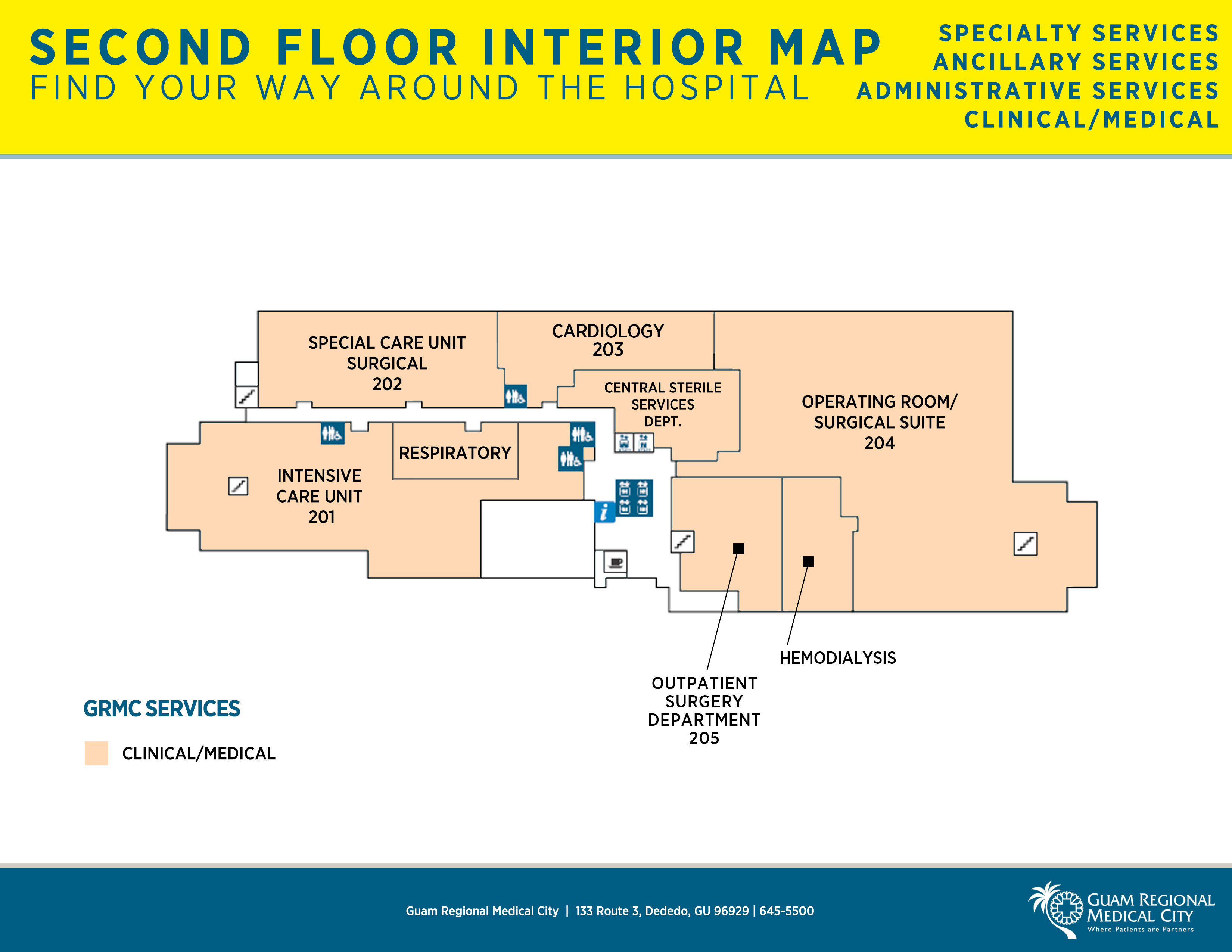 Careers – Guam Regional Medical City