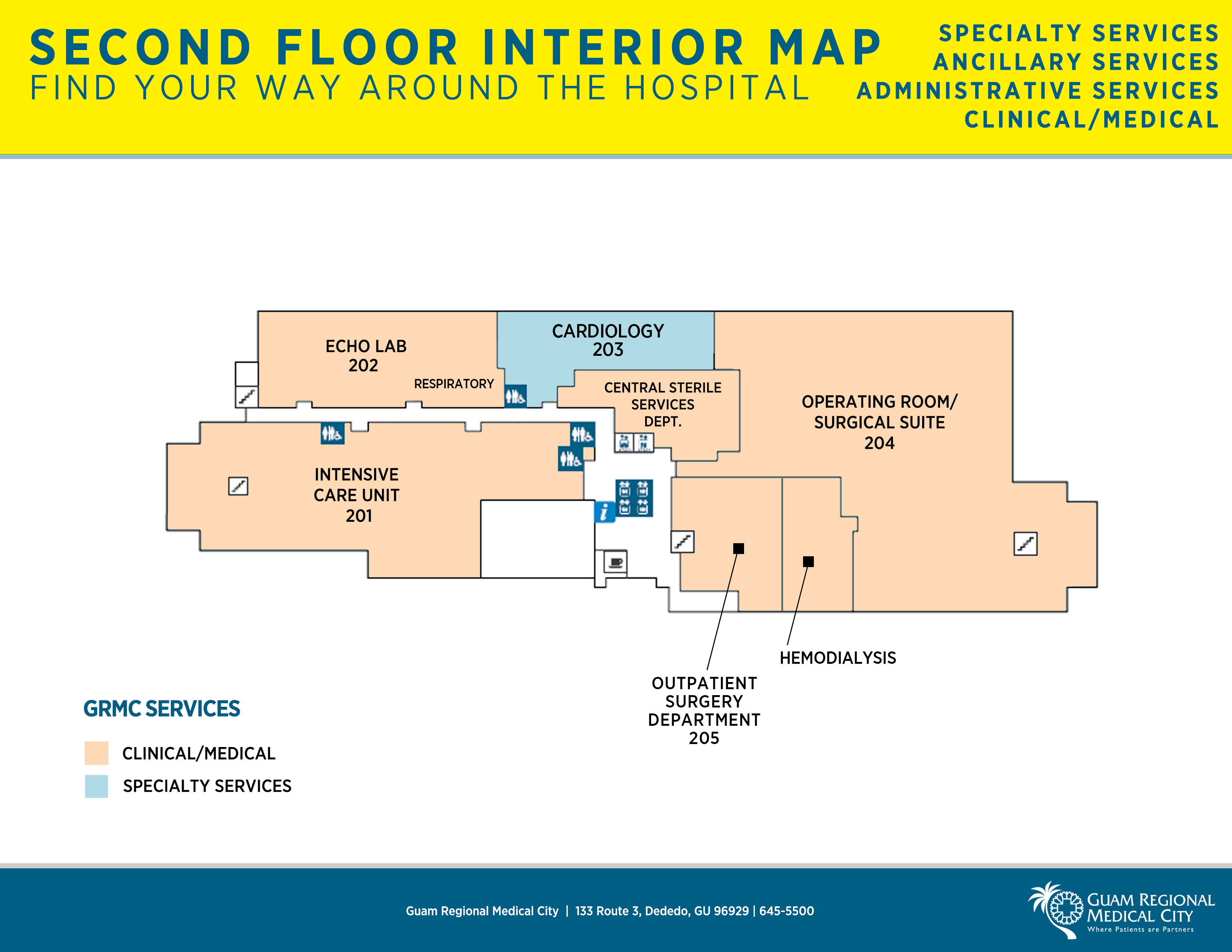 Careers – Guam Regional Medical City