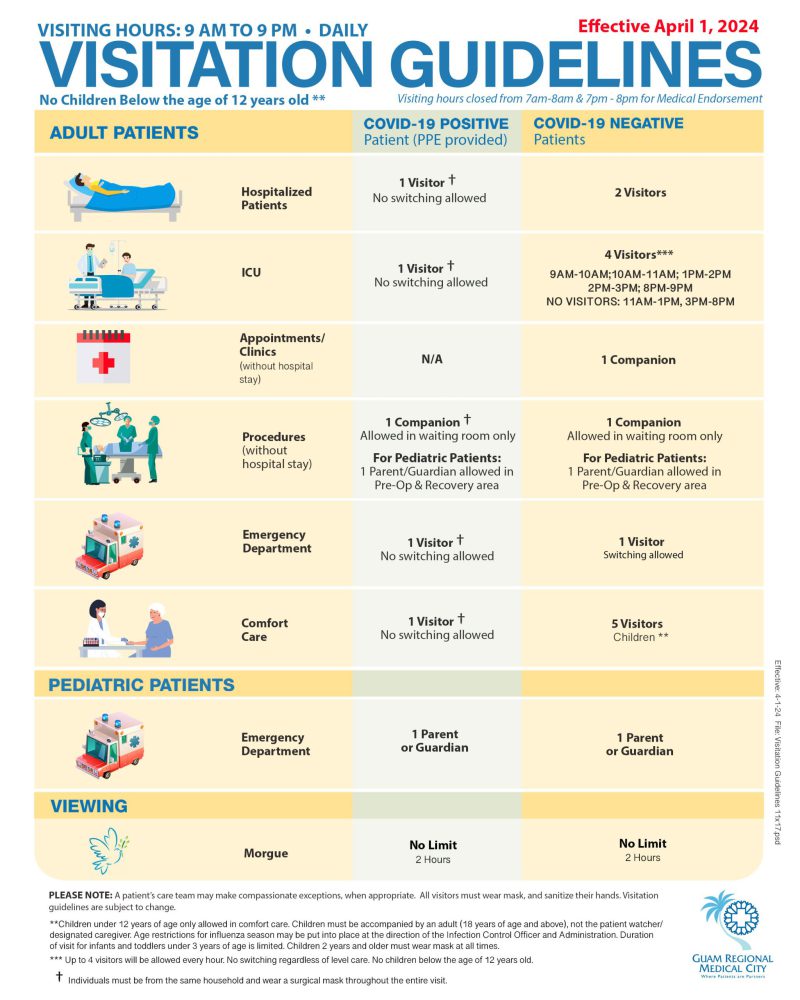 Visitation Guidelines - Guam Regional Medical City | GRMC