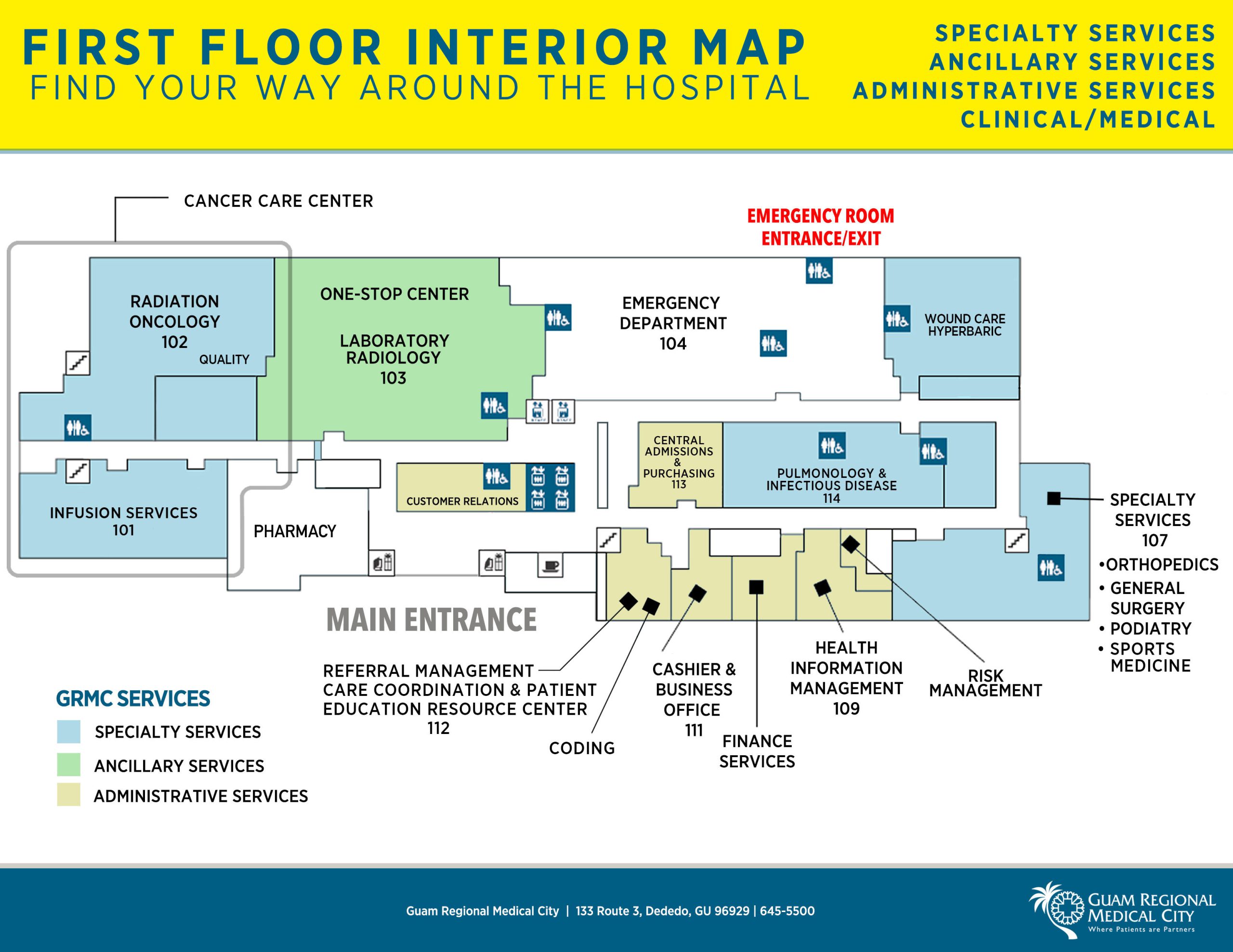 Maps – Guam Regional Medical City